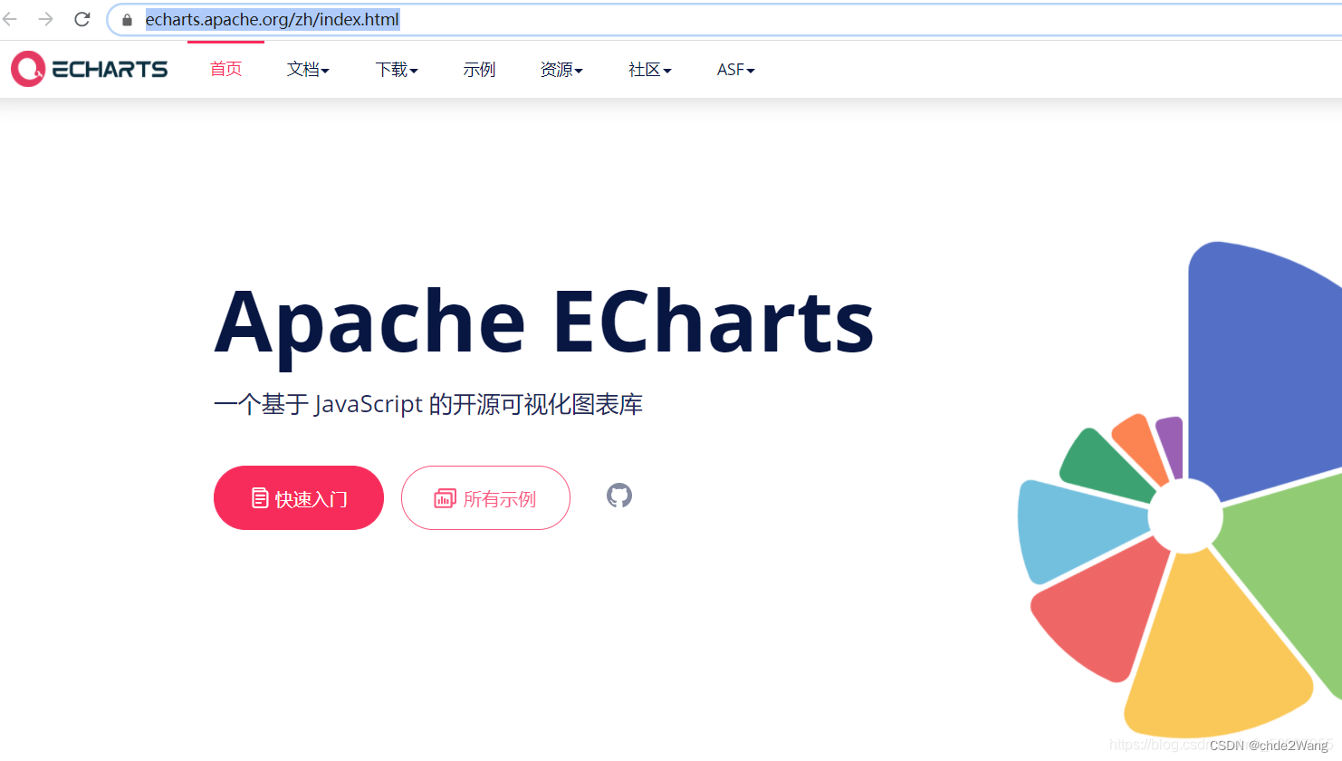 如何下载echarts.js文件【linux】_echarts.js下载-CSDN博客