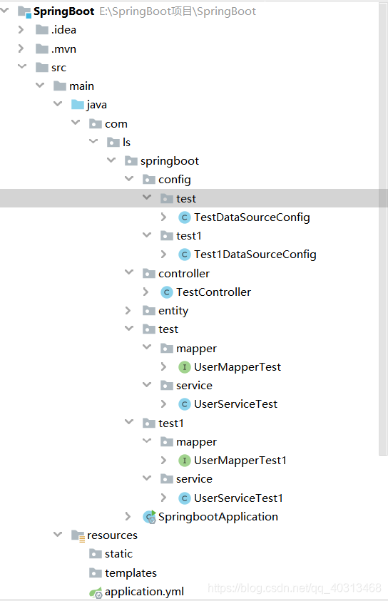 SpringBoot2整合多数据源--基于分包结构（一）_springboot分包结构-CSDN博客
