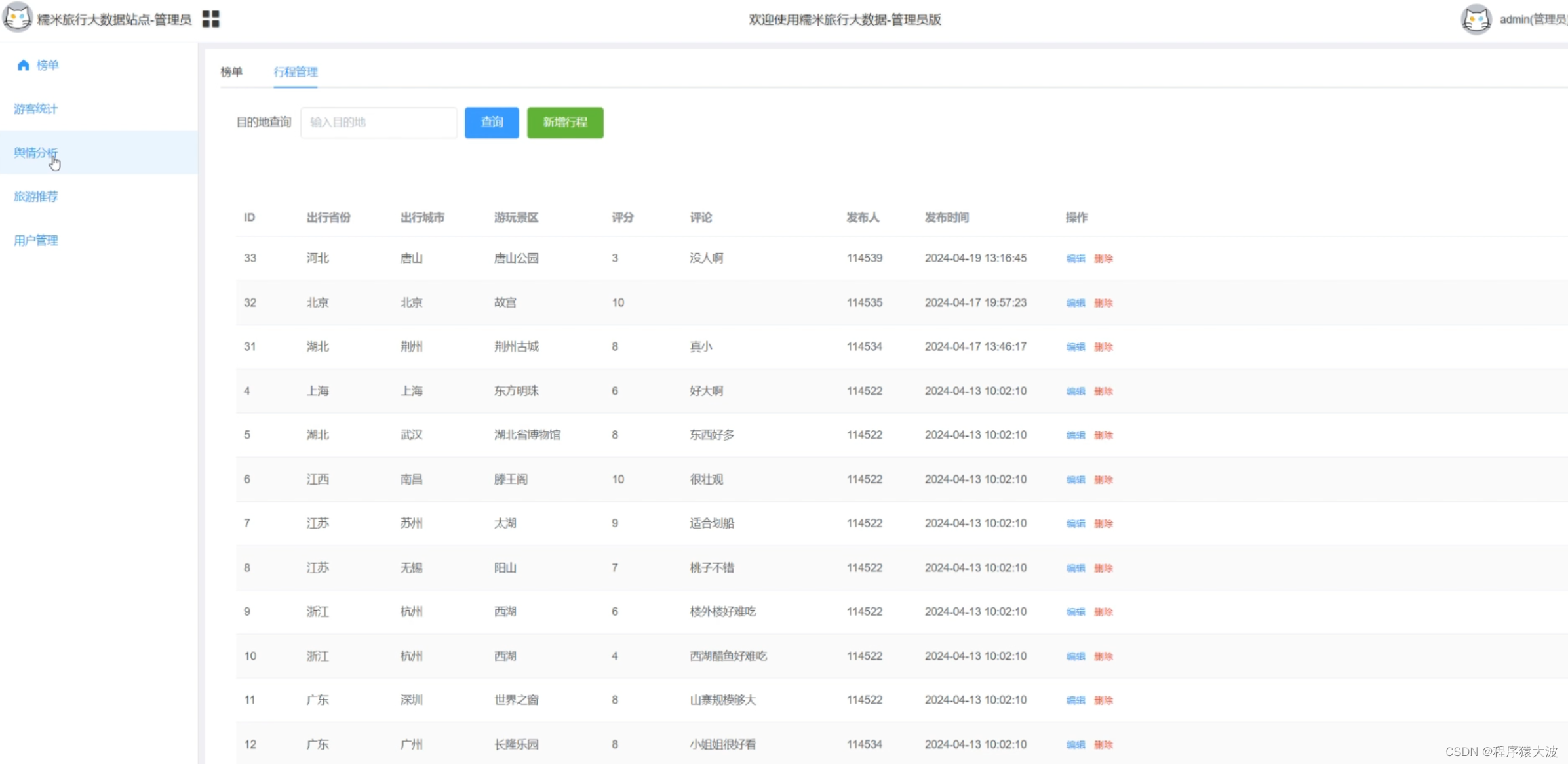 基于javaspringbootvuepython爬虫hadoop大数据旅游推荐管理系统springboot Vue利用爬虫爬取数据