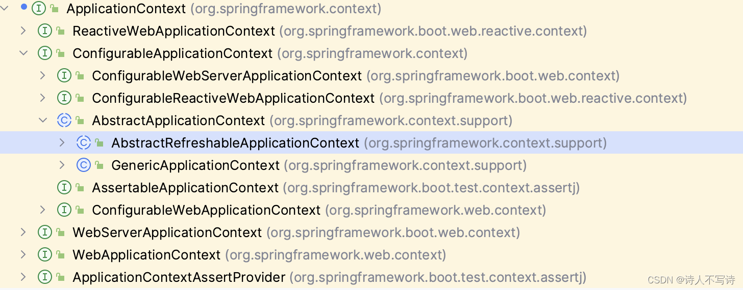 Spring Boot-2-ApplicationContext设计_springbootapplicationcontext-CSDN博客