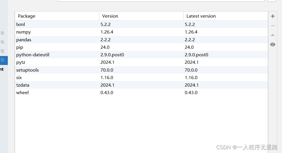 No module named ‘pip._vendor.urllib3.packages.six.moves‘_no module named 'urllib3.packages.six ...