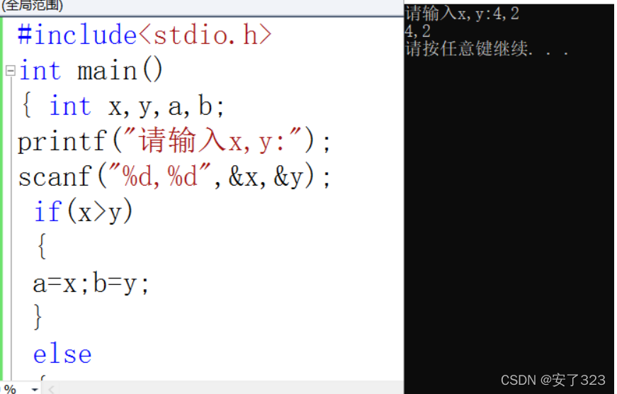 第四章 分支结构程序设计习题1_d=sqrt(fabs(p));-CSDN博客