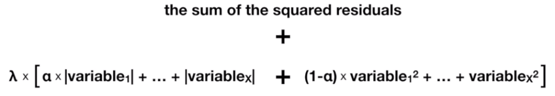 用R进行Lasso regression回归分析-CSDN博客