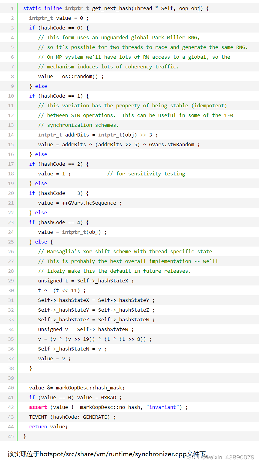 集合框架--2、哈希表、hashCode、equals、HashMap深入讲解_hashset、hashmap的put逻辑 hashcode equals-CSDN博客