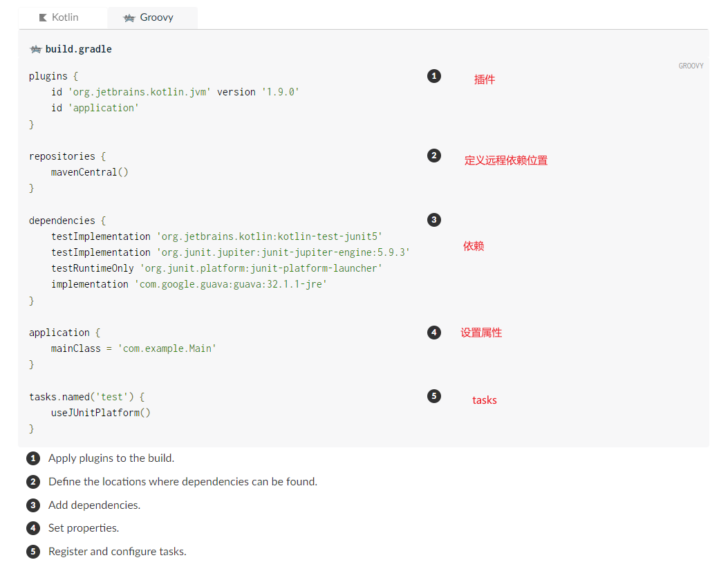 gradle构建项目简单入门_gradle项目-CSDN博客