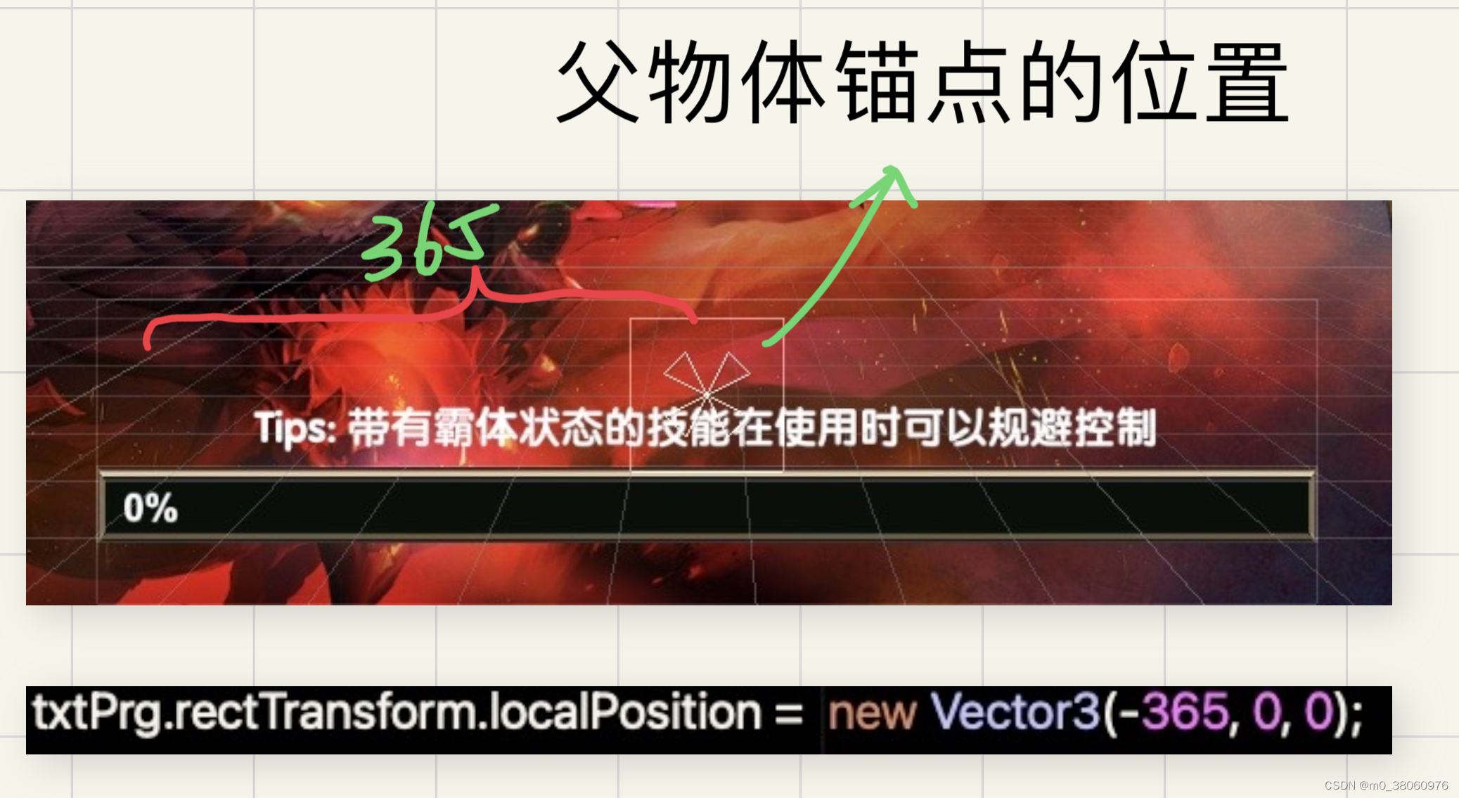 [unity - UGUI] RectTransfrom的position和localPosition关系_unity rect.position-CSDN博客
