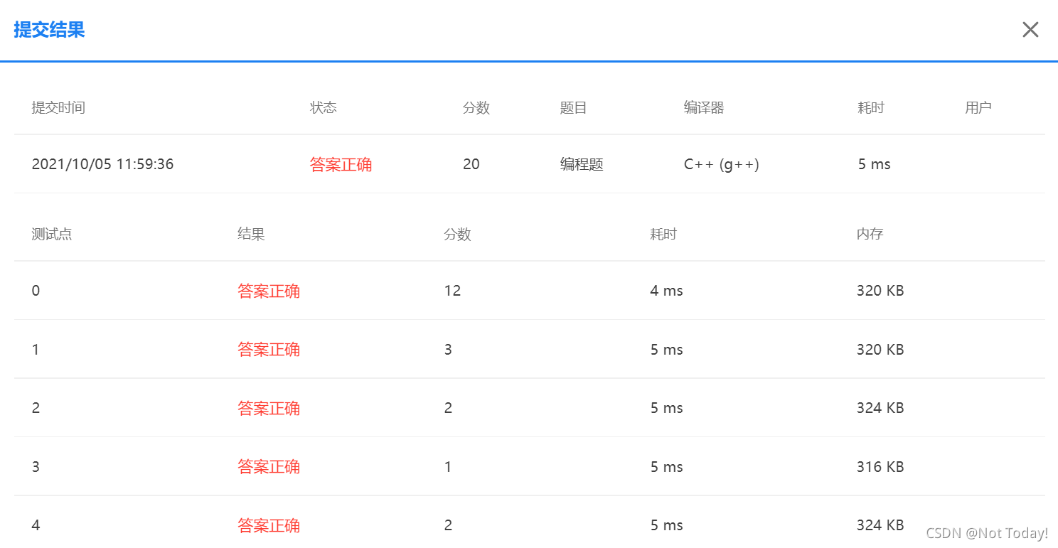 1042 Shuffling Machine（简单题，用副本记录每次洗牌结果）_编写运行shufle left算法后的数据列表,以清除以下数据。找到已完成的副本的确-CSDN博客