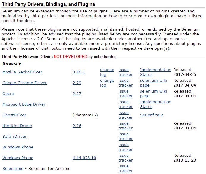 RobotFramework自动化测试框架-Selenium Web自动化(-)-Open Browser和Close Browser_robotframework open browser ...