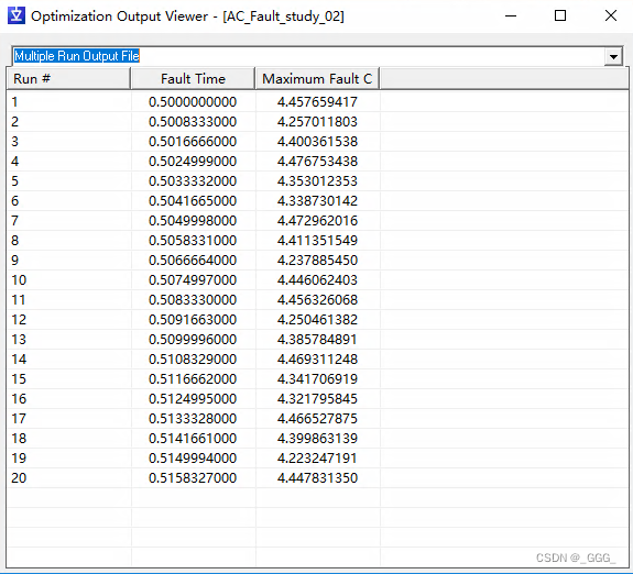 PSCAD学习笔记（4.2）AC Faults交流故障：使用多次运行Multiple-Run（高效调参神器）_pscad multiple run-CSDN博客