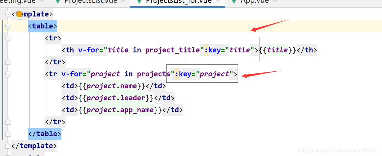 2. vue使用v-for报错 Elements in iteration expect to have 'v-bind:key' directives_v-for="(item,index ...