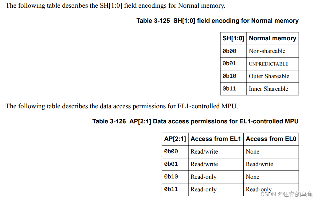 Armv8-R系列之何为MPU？_armv8的mpu-CSDN博客