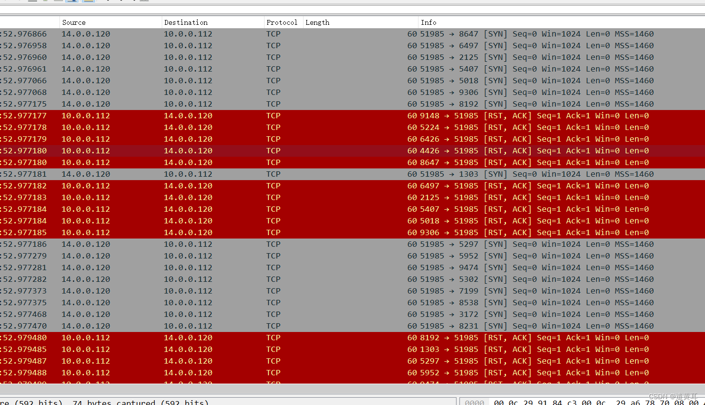 【blueteam-ctf-challenges流量取证部分】Tomcat Takeover Blue Team Challenge_tomcat - from 应急流量分析-CSDN博客