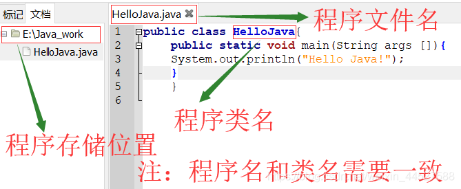 Jdk8版本java运行错误：找不到或无法加载主类 Hellojava的原因及解决方案jdk17切换到jdk8后 Javac找不到主类 Csdn博客