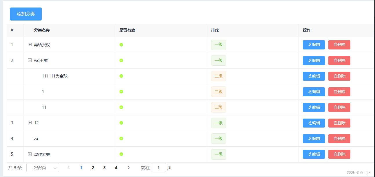 如何使用树形表格组件vue-table-with-tree-grid？_vue 树形表格插件-CSDN博客