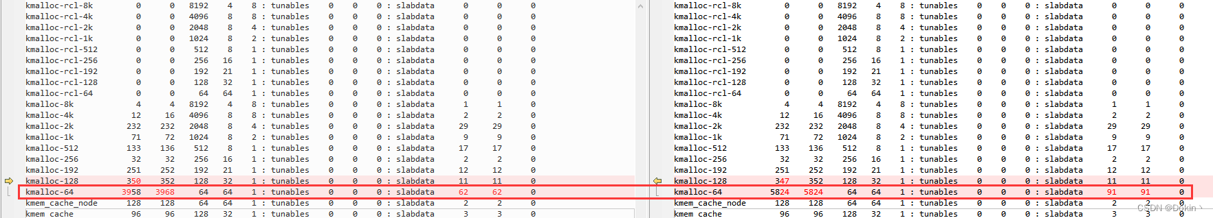 Linux内存泄漏排查经验案例_sunreclaim内存一直增-CSDN博客