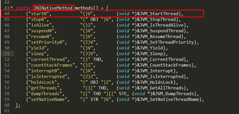 JUC高级一: CompletableFuture_juc的completefuture-CSDN博客