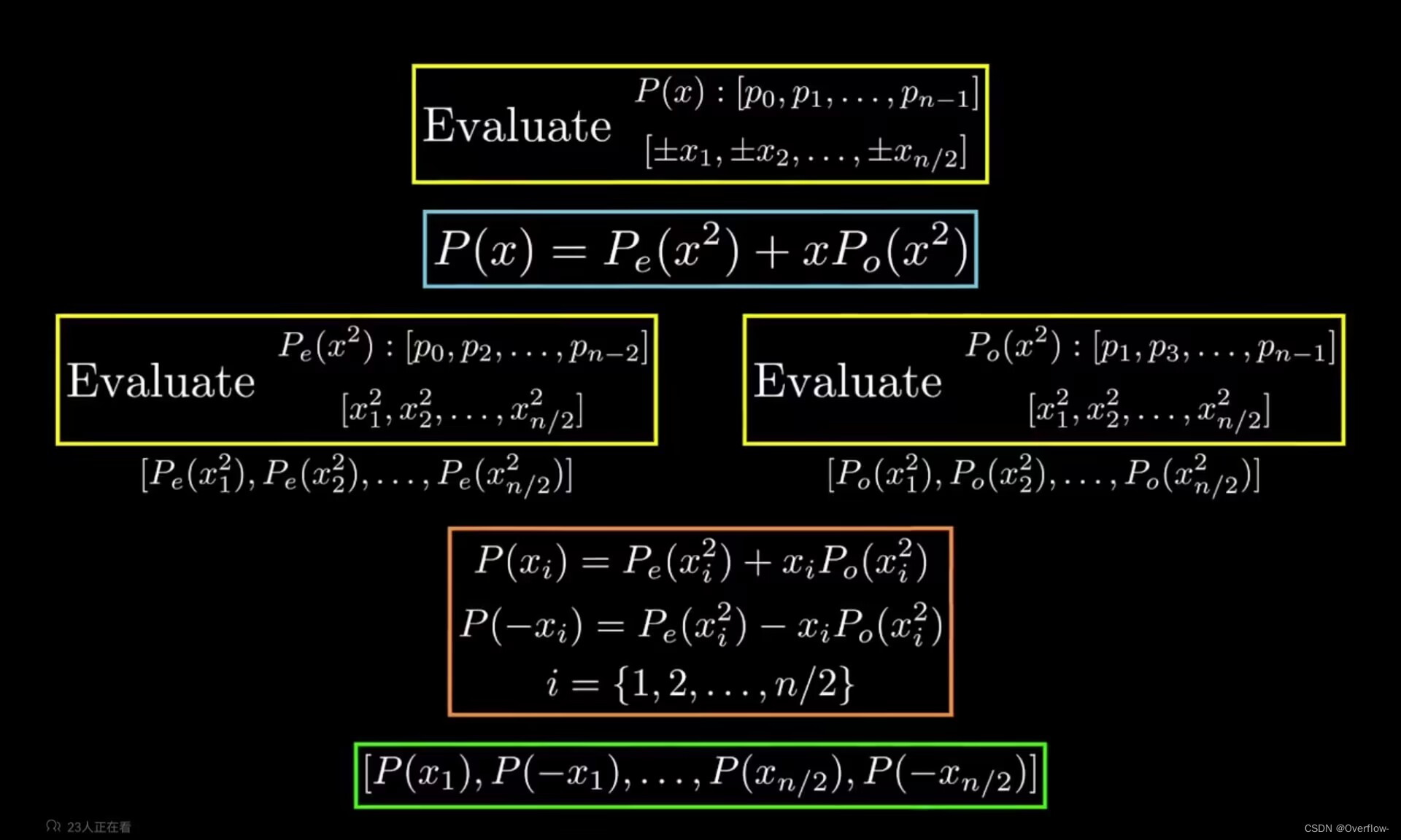 Fast Fourier Transform （快速傅里叶变换）-CSDN博客
