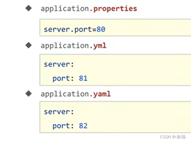 java boot项目认识一下三种格式的配置文件_java项目格式-CSDN博客