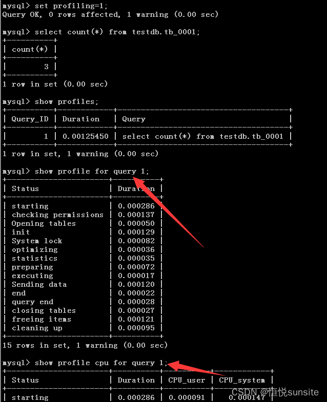 常用命令之mysql命令之show命令_mysql show-CSDN博客