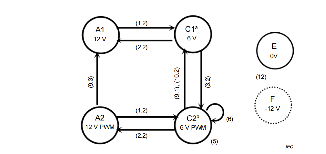 IEC 61851-1 协议_iec61851-1-CSDN博客