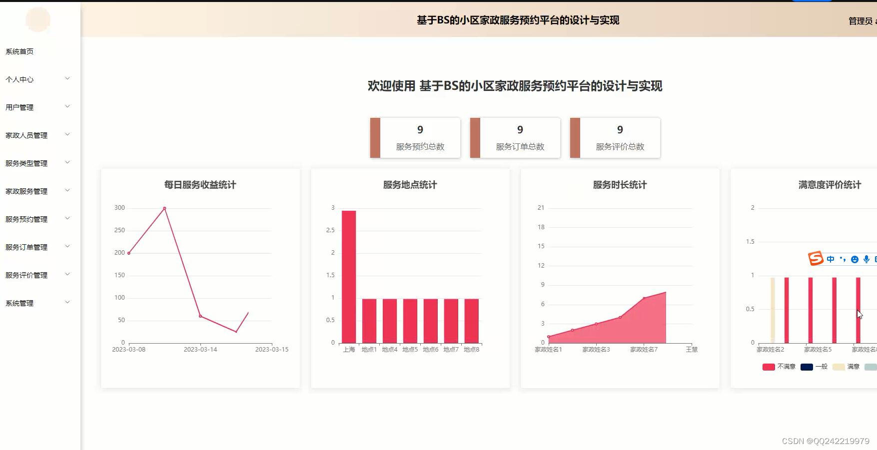 全栈vue小区家政服务预约系统python+java+node.js+php-CSDN博客