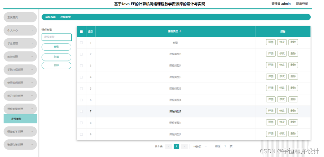 Javaphpnodejspython基于javaee的计算机网络课程教学资源库的设计与实现【2024年毕设】 Csdn博客