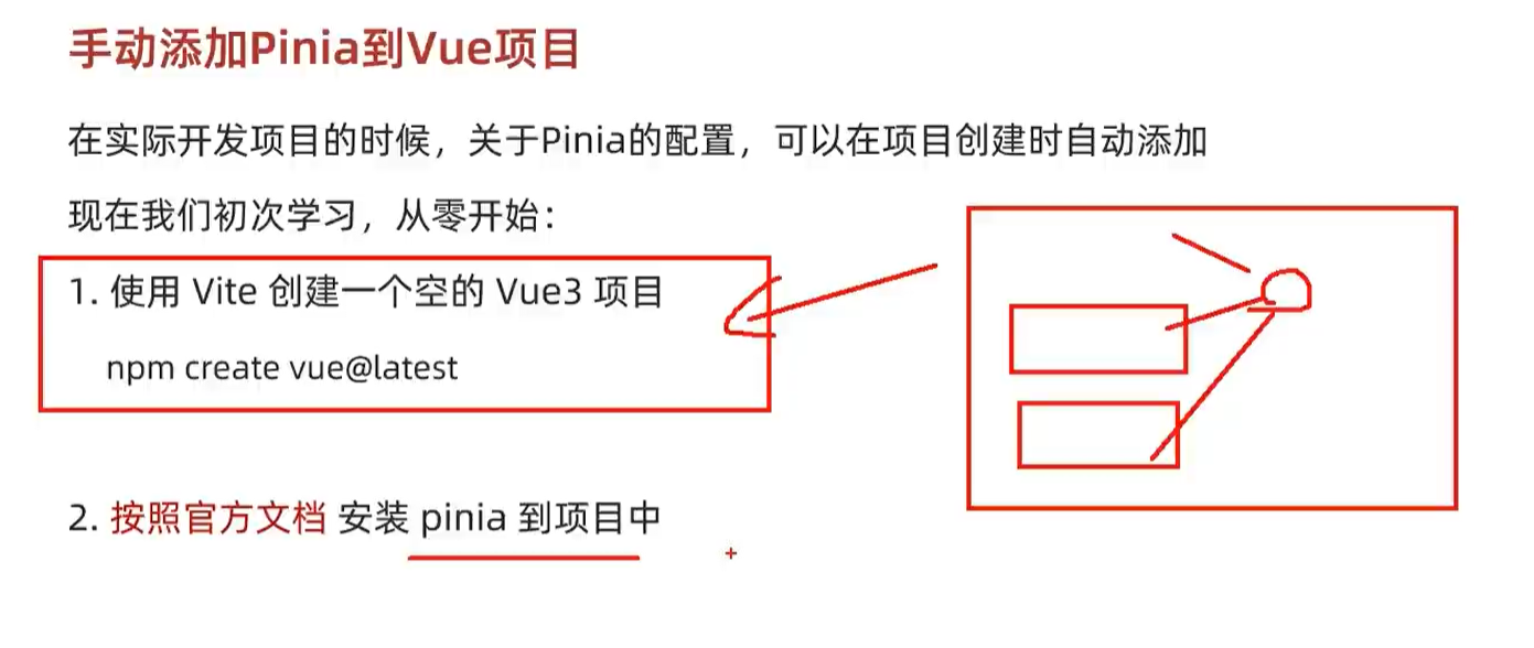 前端学习笔记202309学习笔记第九十六天-vue3-手动将pinia添加到项目中3-CSDN博客