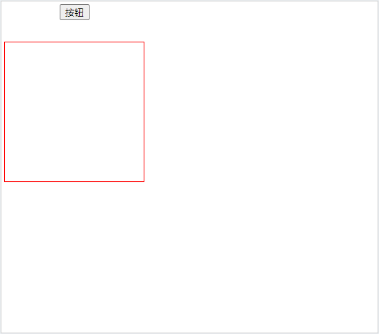 Jquery 自学笔记（六）——— On统一注册事件、事件解绑、事件触发、事件对象、链式编程、显示与隐式迭代jquery On Csdn博客