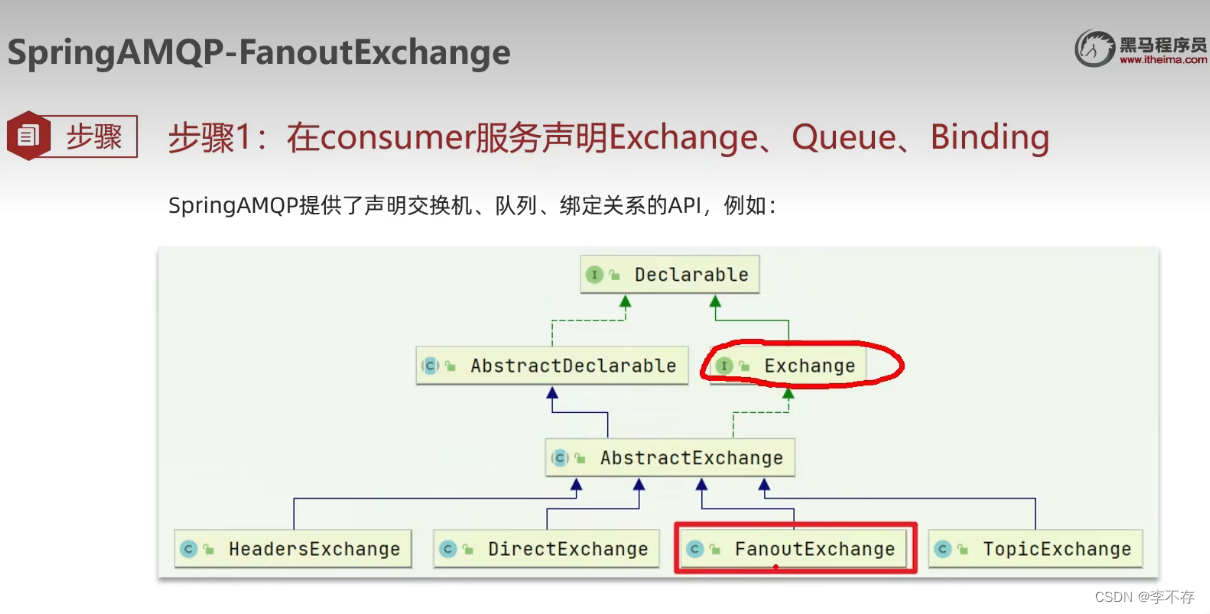SpringAMQP发布、订阅——Fanout Exchange交换机代码模拟_org.springframework.amqp.core.fanoutexchange-CSDN博客