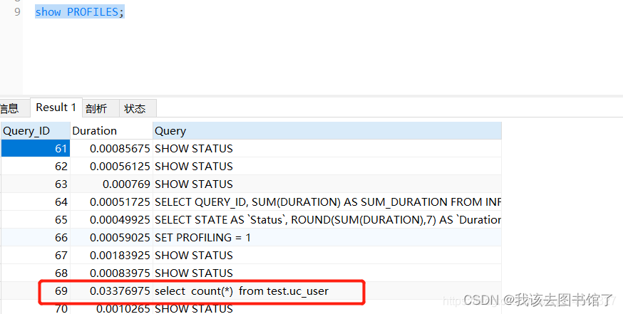 Java开发中查询有无结果，慎用select Countjava Select Count Csdn博客