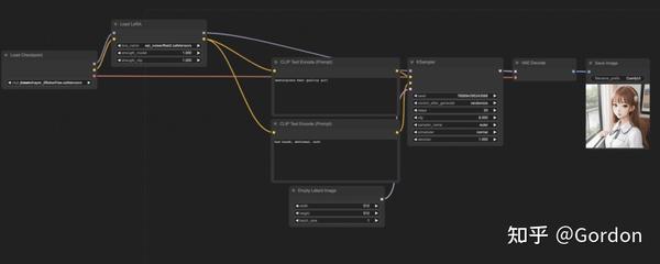 ComfyUI 初学者指南_comfyui json-CSDN博客