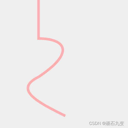 Java图像编程之：Graphics2D-CSDN博客