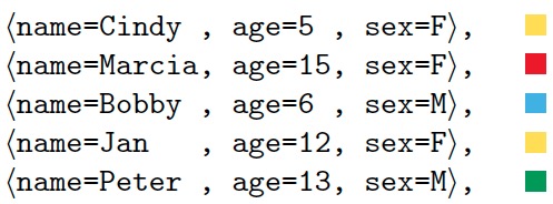 纠错输出编码(Error-Correcting Output Codes: ECOC)-CSDN博客