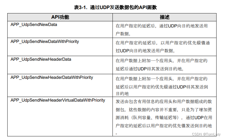 【EXata】3. Simulator 的基础知识（离散事件仿真、事件模拟）-CSDN博客