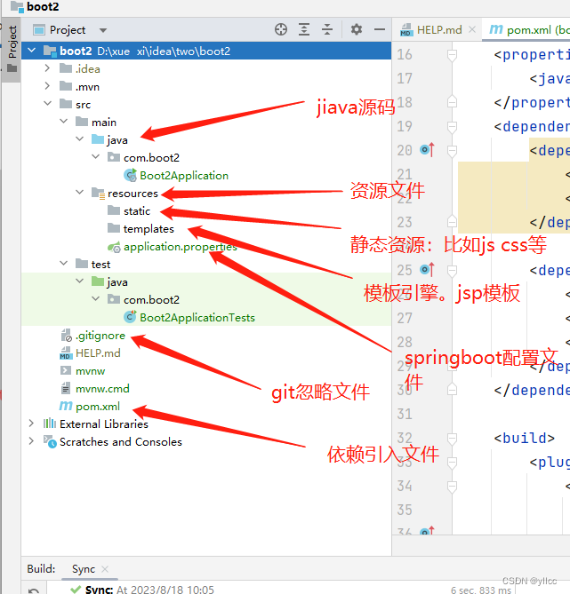 什么是springboot-CSDN博客