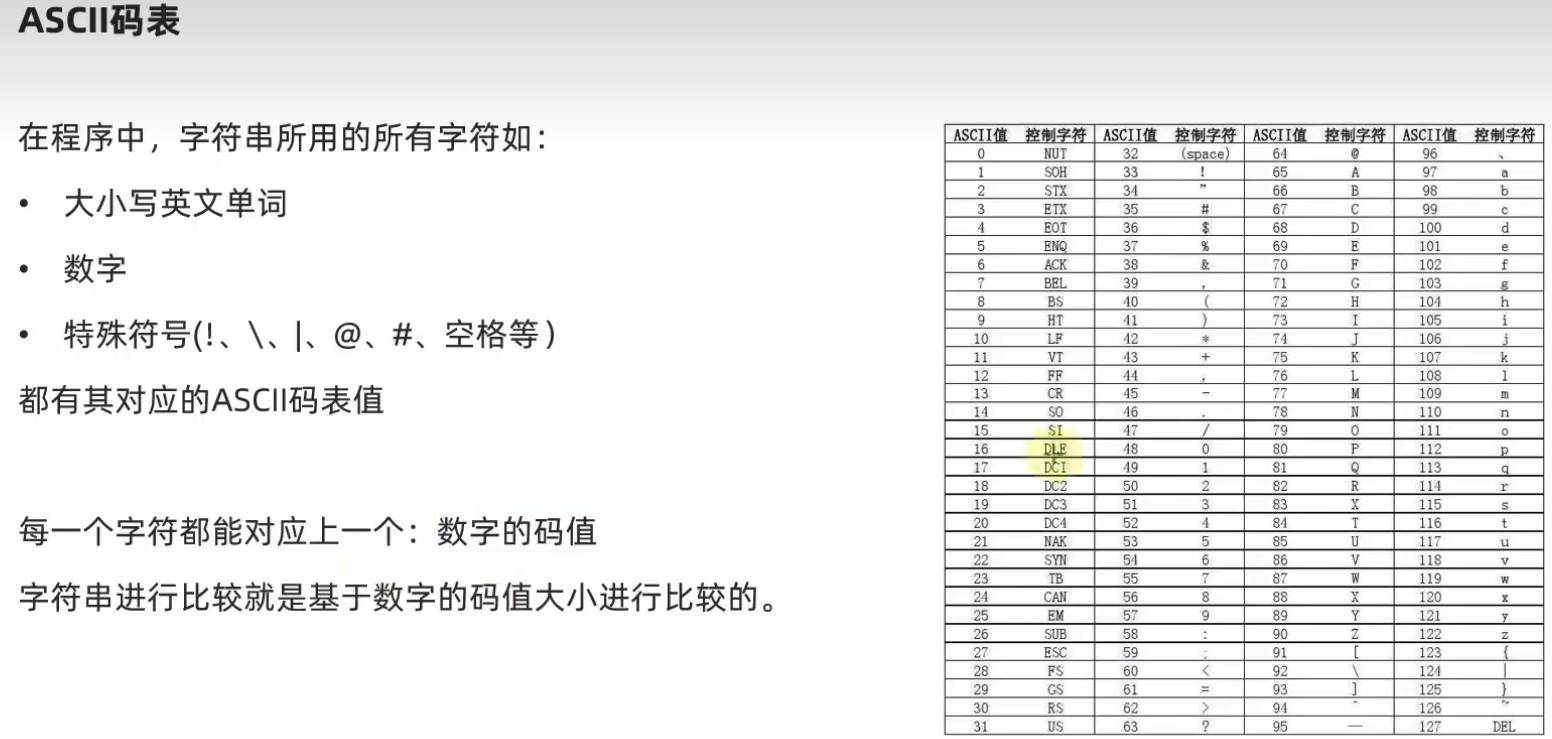3 Python 函数、数据容器、函数进阶、文件操作python 容器函数 Csdn博客