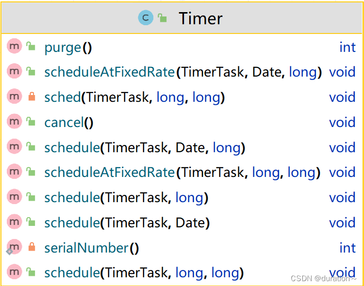 定时器的使用_schedule(runnable task, date starttime)-CSDN博客