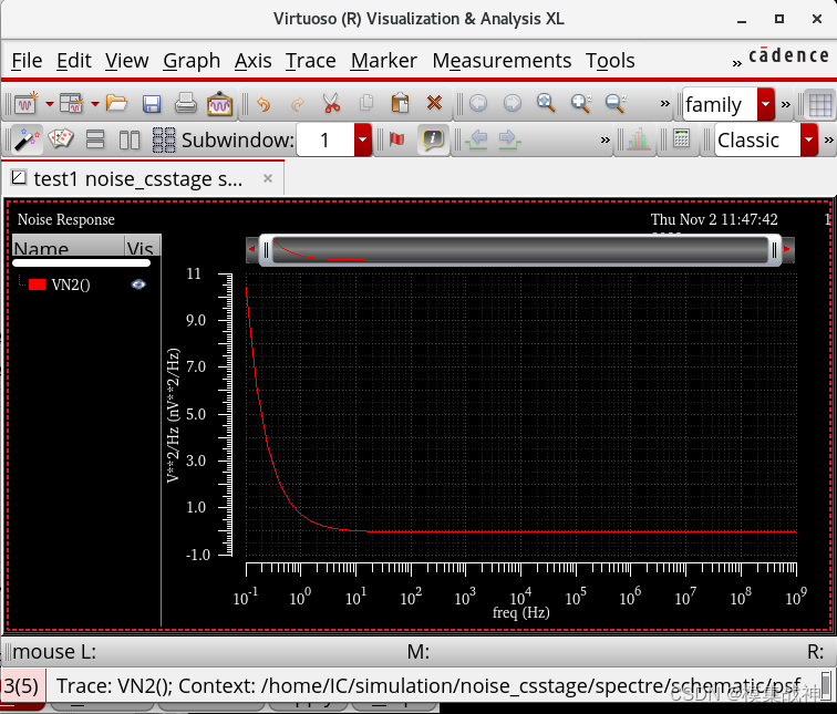 【1030】模拟集成电路virtuoso cadence 噪声分析+仿真_virtuoso 相位噪声-CSDN博客