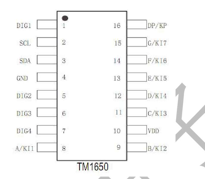 带键扫的LED专用驱动方案_tm1628扫描驱动灯的原理-CSDN博客