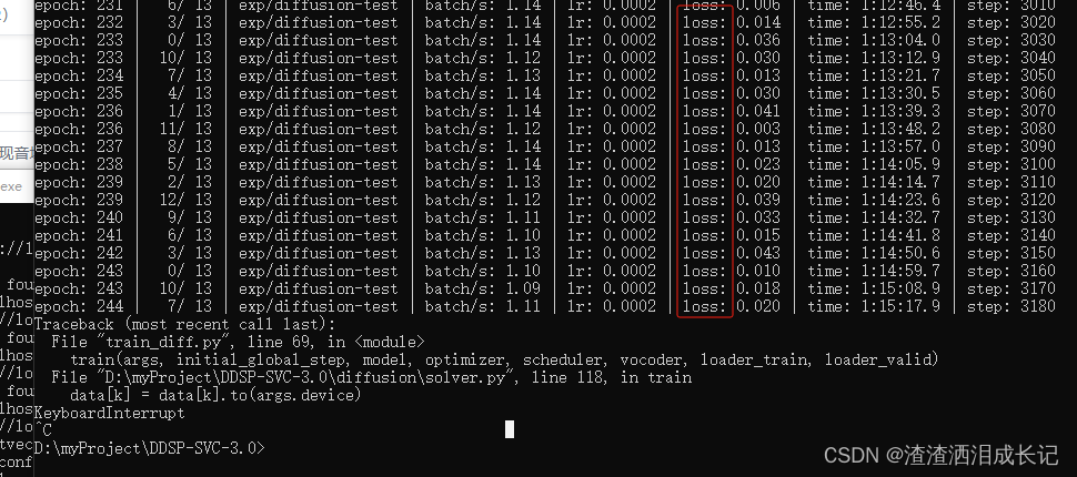 DDSP-SVC-3.0完全指南：一步步教你用AI声音开启音乐之旅-CSDN博客