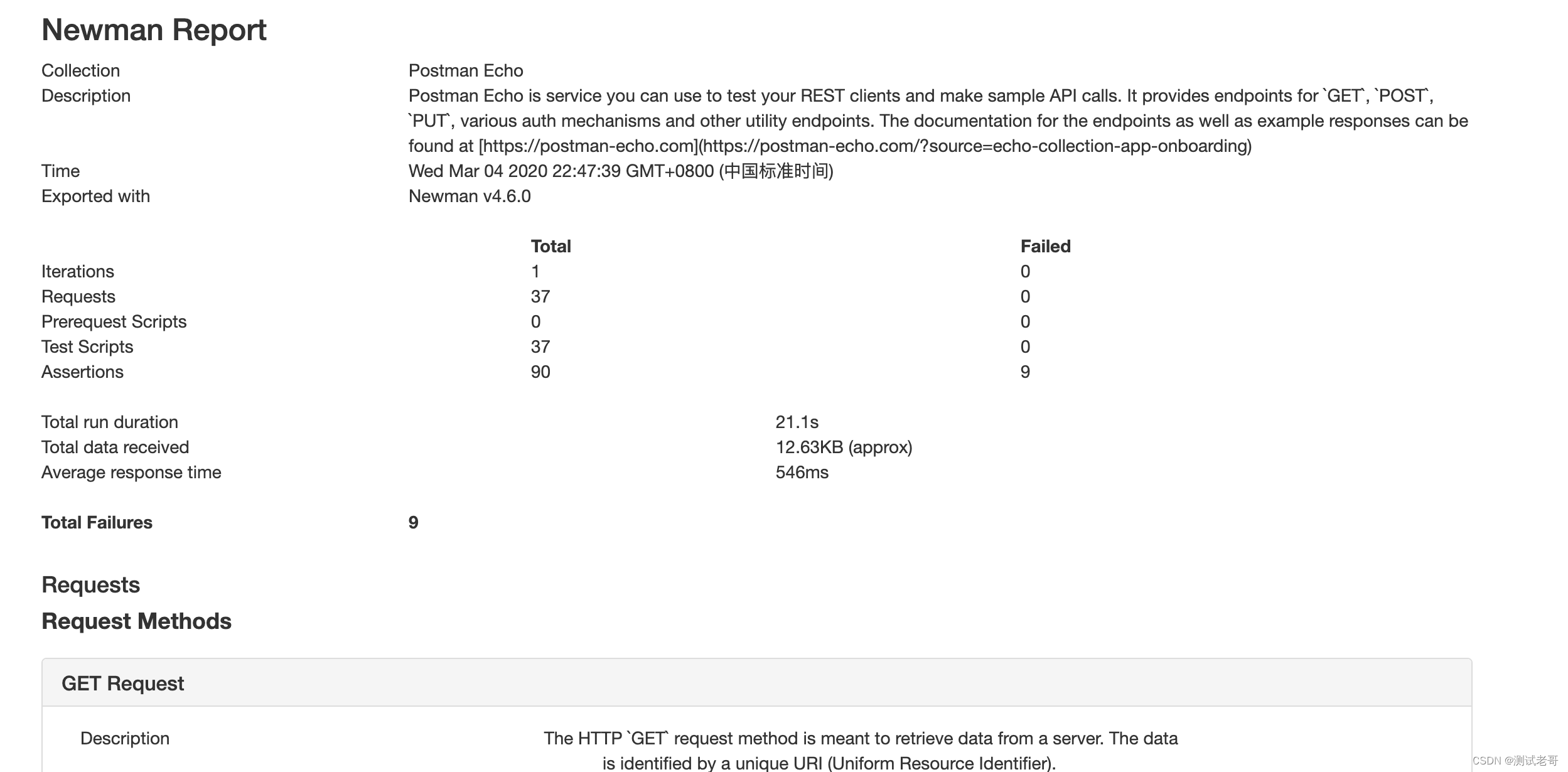 Newman+Jenkins实现自动化测试_linux jenkins newman-CSDN博客
