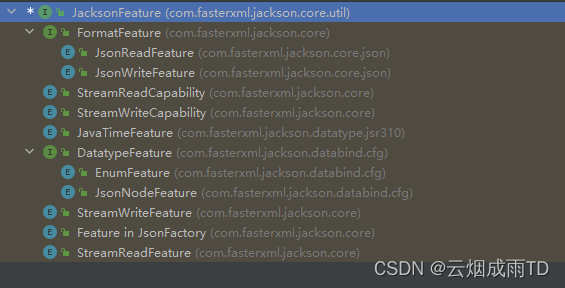 Jackson 2.x 系列【9】特征配置篇之总体介绍_com.fasterxml.jackson.databind.cfg.datatypefeature-CSDN博客