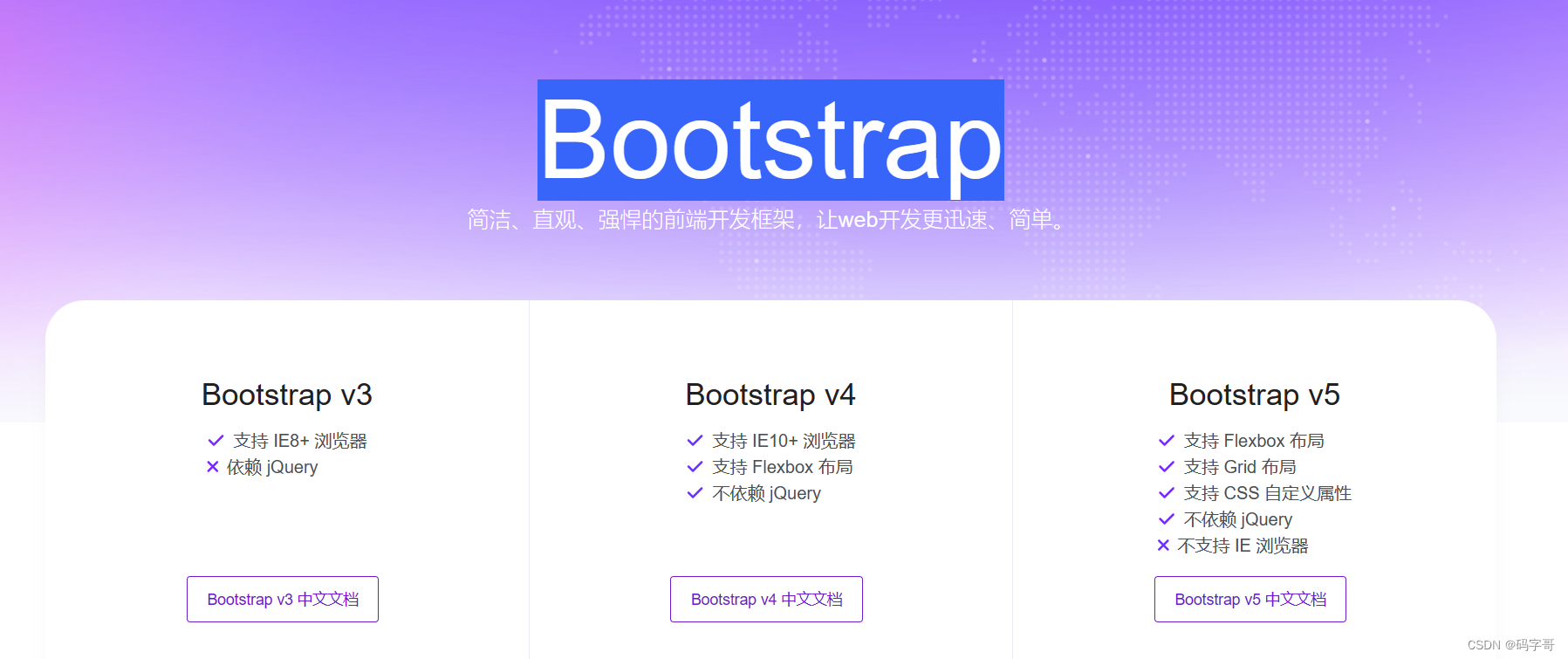 如何查看网站所用的bootstrap版本_查看bootstrap版本-CSDN博客