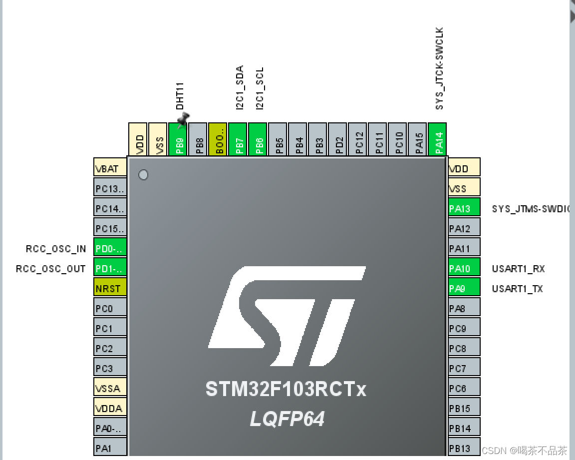 STM32在OLED上显示温湿度（HAL库）_stm32cube温湿度oled显示-CSDN博客