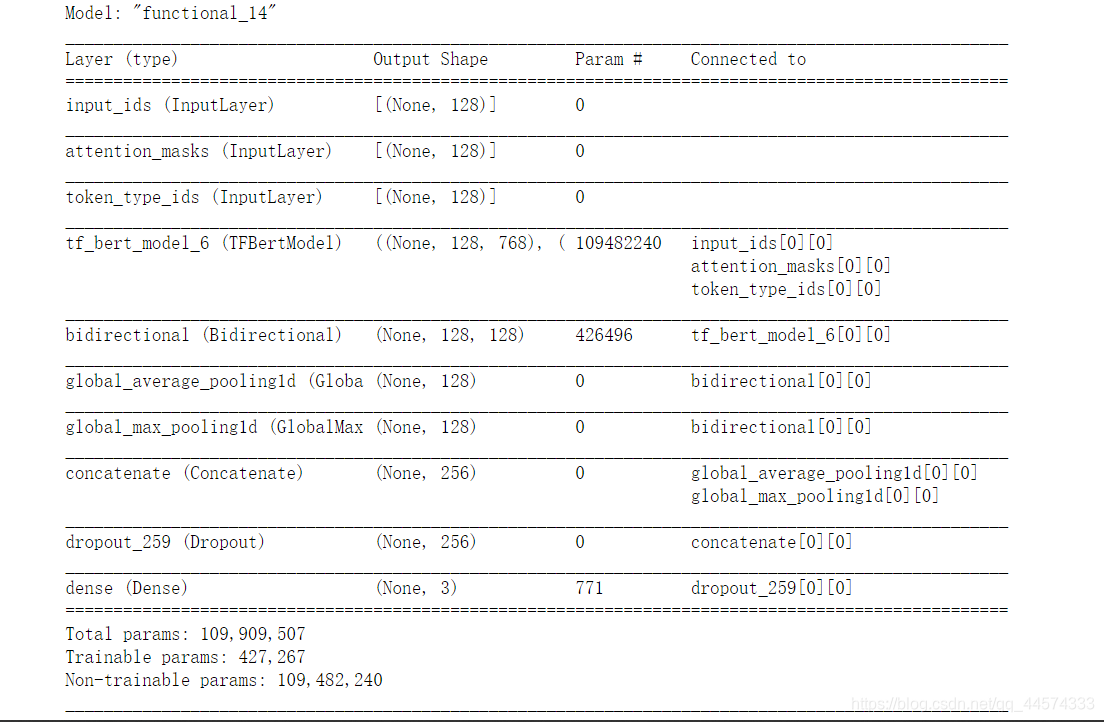 【BERT for Tensorflow】本地ckpt文件的BERT使用_手机ckpt文件怎么打开-CSDN博客