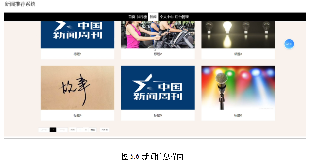 基于java中的springboot框架实现新闻推荐系统设计演示【附项目源码论文说明】java实现推荐 Csdn博客