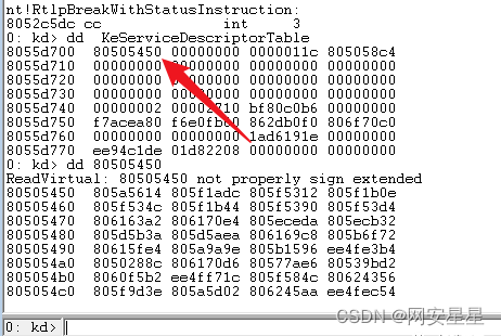 r0下进程保护-CSDN博客