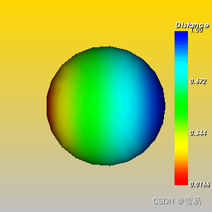 VTK-vtkDistancePolyDataFilter_vtkimplicitpolydatadistance-CSDN博客