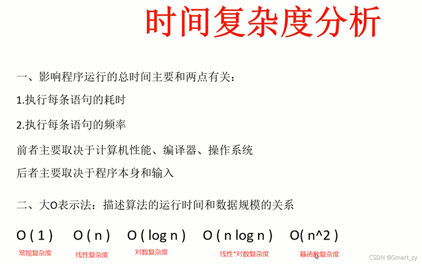 《C#数据结构与算法》--2020 最新精讲版:3-5 时间复杂度分析_c# 数据结构时间复杂度-CSDN博客