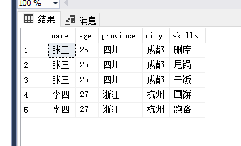 SQLServer中OPENJSON函数的用法-CSDN博客
